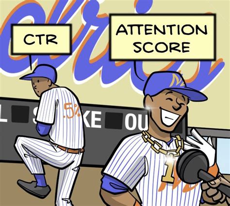 Early Adopters Are Snapping Up Attention Based Inventory Before Everyone Else Drives Up The Costs