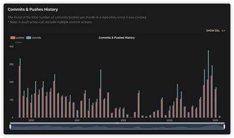 抢 React 饭碗！如何在 Vue3 中使用 Jsx And Tsx 知乎
