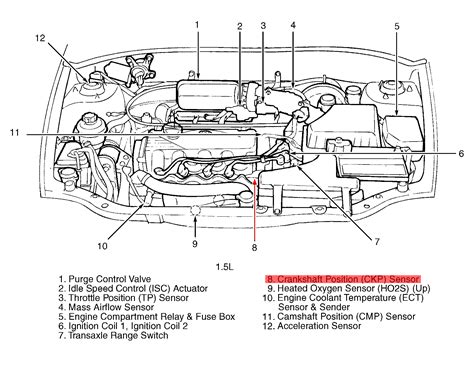 Knock Sensor Location 2013 Hyundai Accent At Wanda Hatton Blog