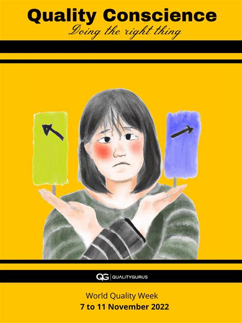 Posters For The World Quality Week 2022 Quality Gurus