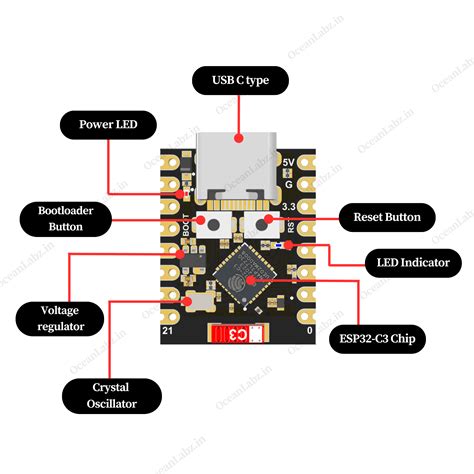 Getting Started With Esp32 C3 Mini Development Board Oceanlabz