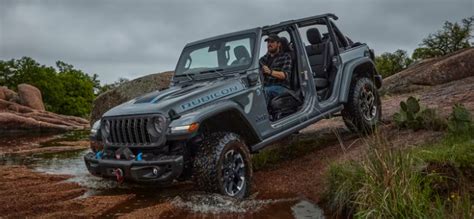 Landmark Dodge News And Events Blog