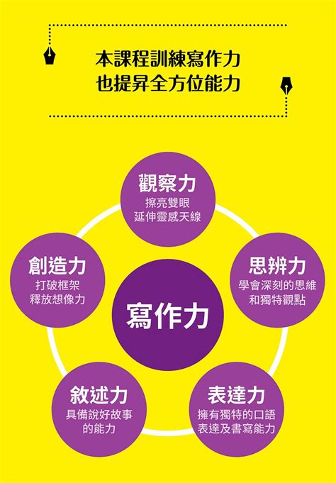 李崇建與作文天團到你家金鼎獎少兒雜誌，名師線上開課，跨領域月刊灌注靈感，讓孩子寫出高分好作文！
