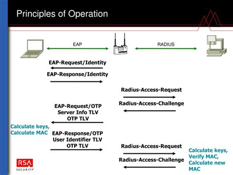 Ppt Eap Potp Powerpoint Presentation Free Download Id4645099