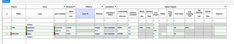 Differential Impedance Calculation Allegro X Pcb Editor Pcb Design