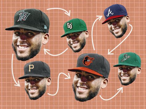 Meet Lewin Díaz Baseballs Biggest Hot Potato Prospect Fivethirtyeight