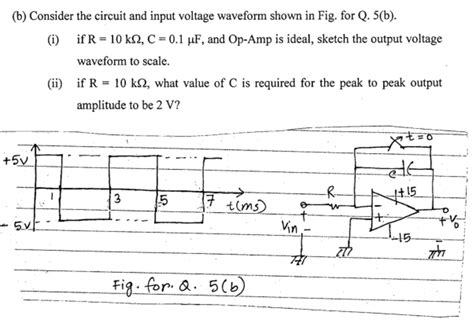 Solved B Consider The Circuit And Input Voltage Waveform Chegg