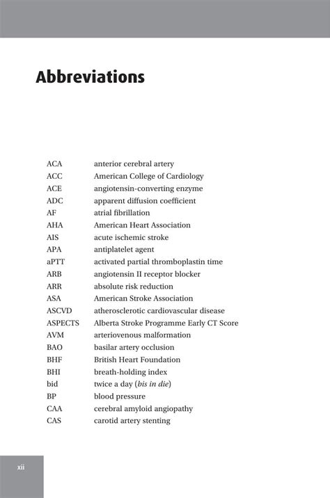 Abbreviations Acute Stroke Care
