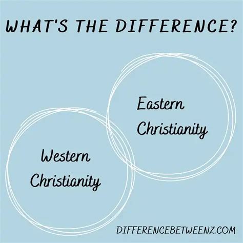 Difference Between Western Christianity And Eastern Christianity