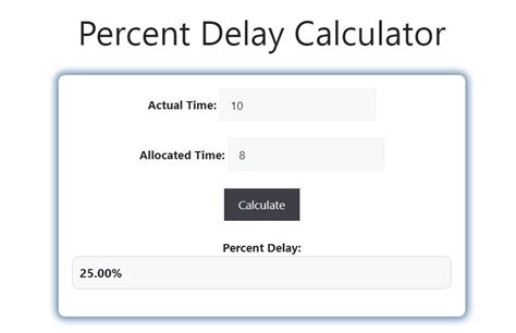 Percent Delay Calculator Savvy Calculator