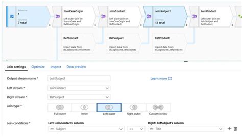 Azure Data Factory Data Flow Vs Sql Stored Procedure Comparison