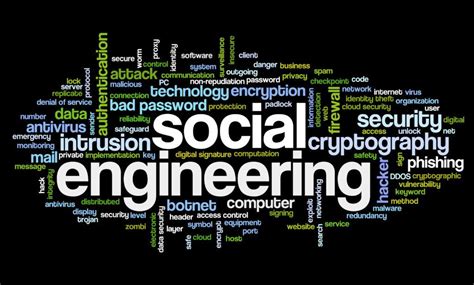 What Is Social Engineering In Cyber Security Qct College