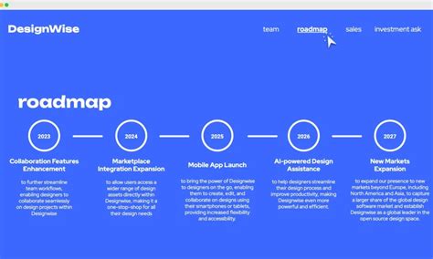 Pixelcore Nvidia Pitch Deck Albusi