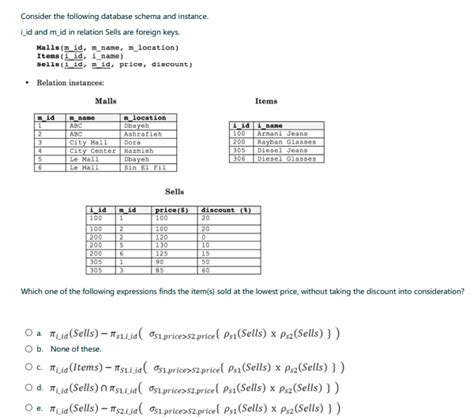 Solved Consider The Following Database Schema And Instance