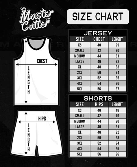 Master Cutter Size Chart Guide