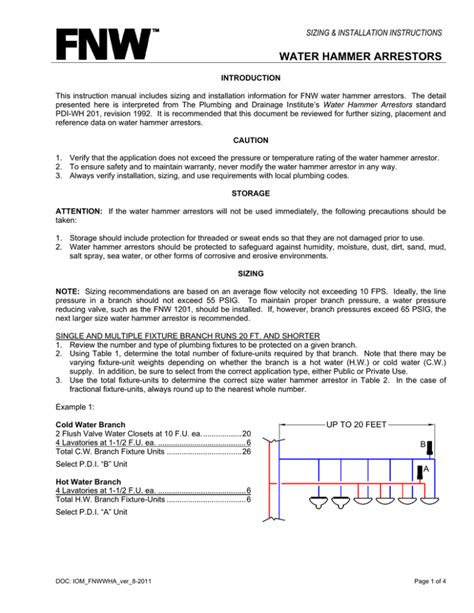 Fnw Water Hammer Arrestor Sizing And Installation Guide
