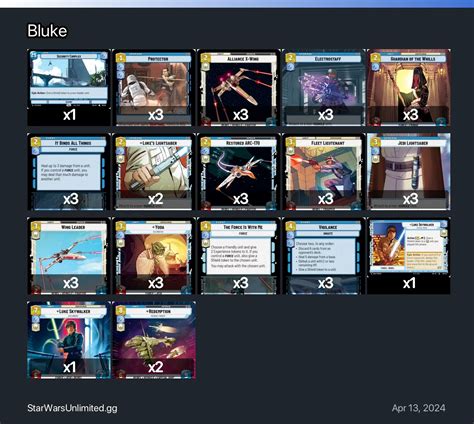 Bluke Starwarsunlimitedgg