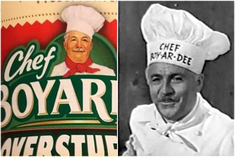 Logos You Didnt Realize Were Actual People