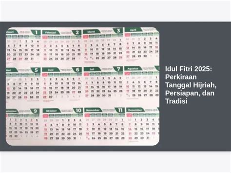 Idul Fitri 2025 Perkiraan Tanggal Hijriah Persiapan Dan Tradisi