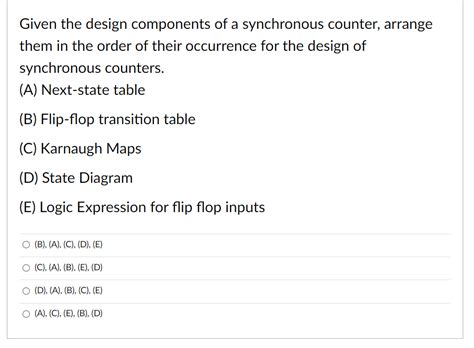 Solved Given The Design Components Of A Synchronous Counter Chegg