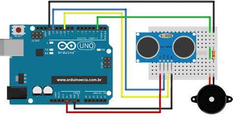 Sensor De Estacionamento Arduino E Sensor HC SR Arduino E Cia