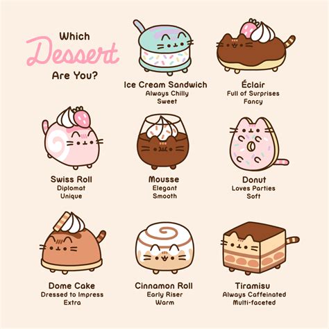 The Different Types Of Desserts