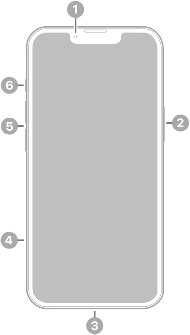 Iphone 14 Apple Support Ae