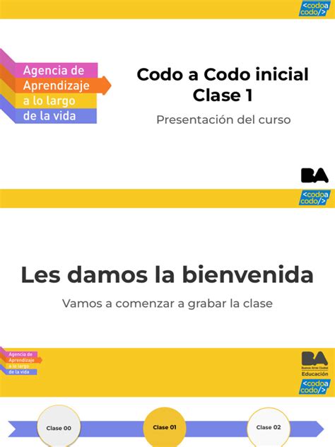 Clase 1 Pdf Algoritmos Programación De Computadoras