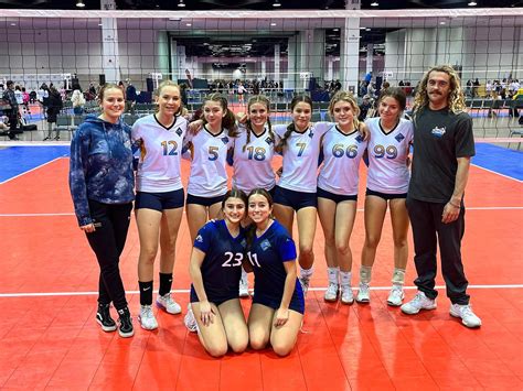 San Clemente Volleyball Club San Clemente Ca