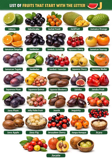 36 Fruits That Start With The Letter J In English