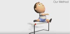 Real Time Skeletal Skinning With Optimized Centers Of Rotation Animation Worlds