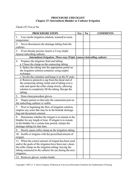 Intermittent Bladder Irrigation