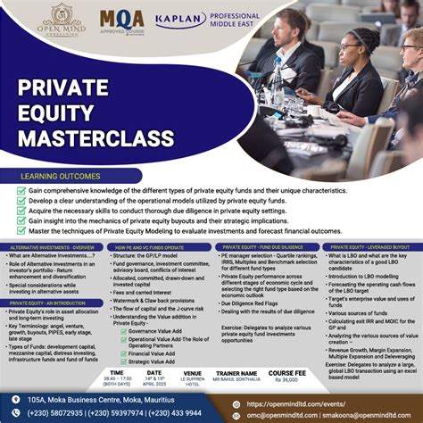 Private Equity Masterclass 14 15 April 2025 Open Mind Consulting