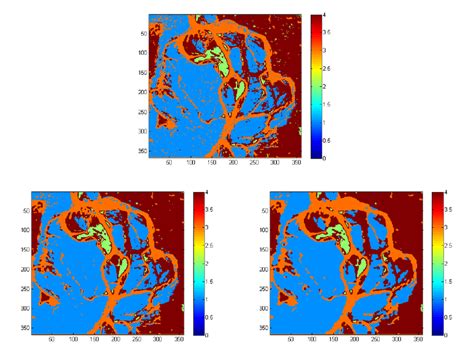 Above Is The Qda Classification The Lower Figures Are The Download Scientific Diagram