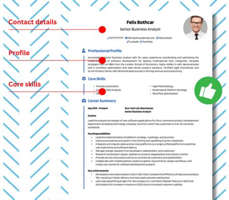 Cv Advice Guides To Help You Create A Wining Cv In 2025