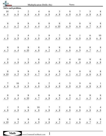 Math Drills Worksheets Mad Minute Math Multiplication Worksheets Free