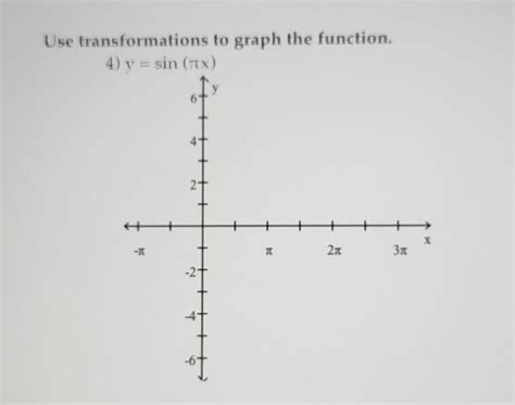 Solved Use Tranformations To Graph The