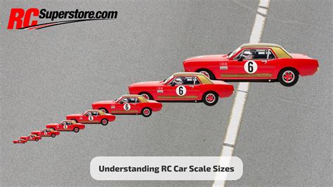 Understanding Rc Car Scale Sizes A Comprehensive Guide Infographic