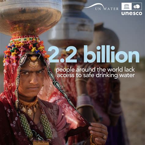 Water Is One Of The Worlds Most Precious Resources Yet 2 2 Billion