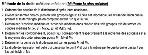 Chapitre 2 Mathématique Cst Secondaire 4