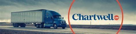 Christopher Dunnells Civil Litigation And Transportation Partner At Chartwell Law Linkedin