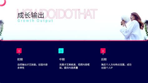 Original Douyin Internet Celebrity Training Course Ppt Template Google Slide And Powerpoint