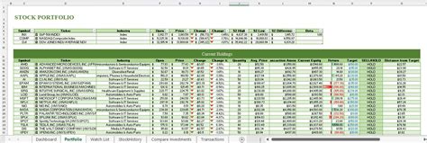 Investment Portfolio Analysis Excel Spreadsheet Stocks Etfs Mutual Funds Commodities Etsy