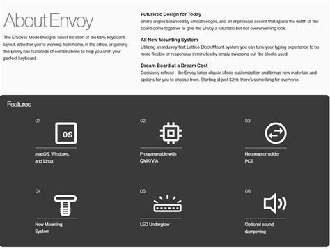 In Stock Bàn Phím Cơ Mode Envoy Chassis Black