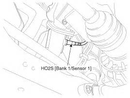 Kia Forte Components Location Engine Control System Engine Control