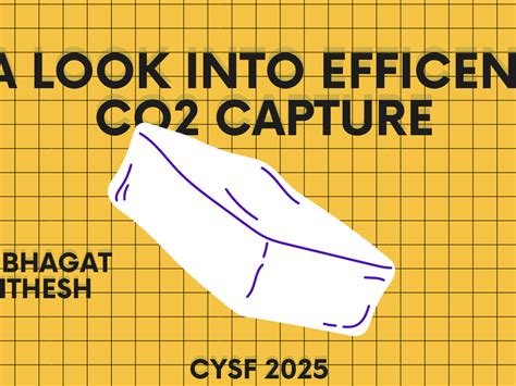 Cysf