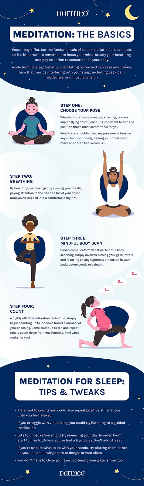 Best Time To Do Guided Meditation At Scarlett Packham Blog