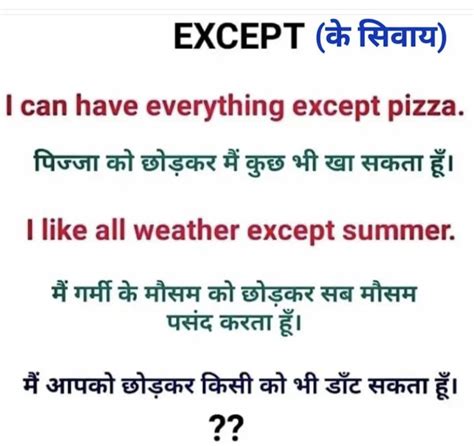 Learn English Vocabulary Weather Terms