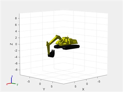 Extract Scene From Lidar Data Matlab Simulink