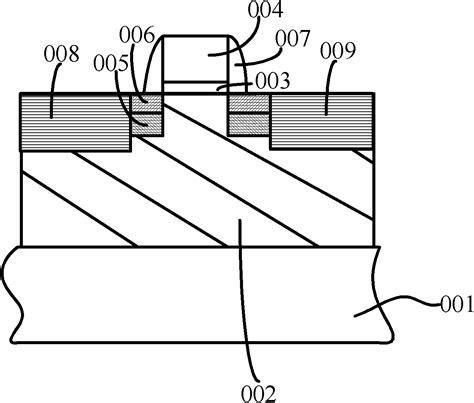 Method For Forming Semiconductor Structure Eureka Patsnap
